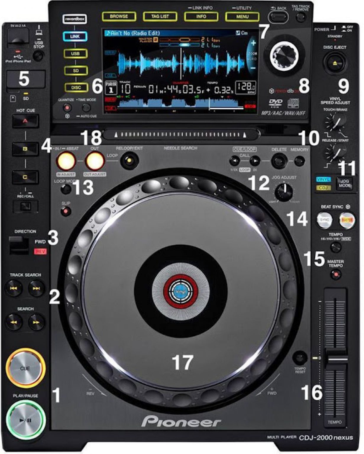 Conoce los CDJs de Pioneer a fondo. Cómo funcionan y qué opciones ...